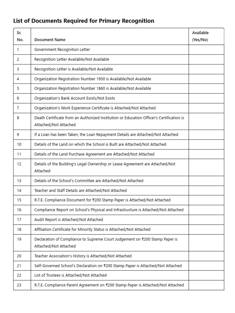 List of Documents Required For Primary Recognition | PDF