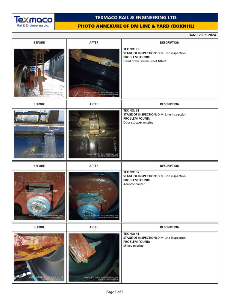 Photo Annexure of DM Line & Yard On Dated 28-09-2024. (BOXNHL) | PDF