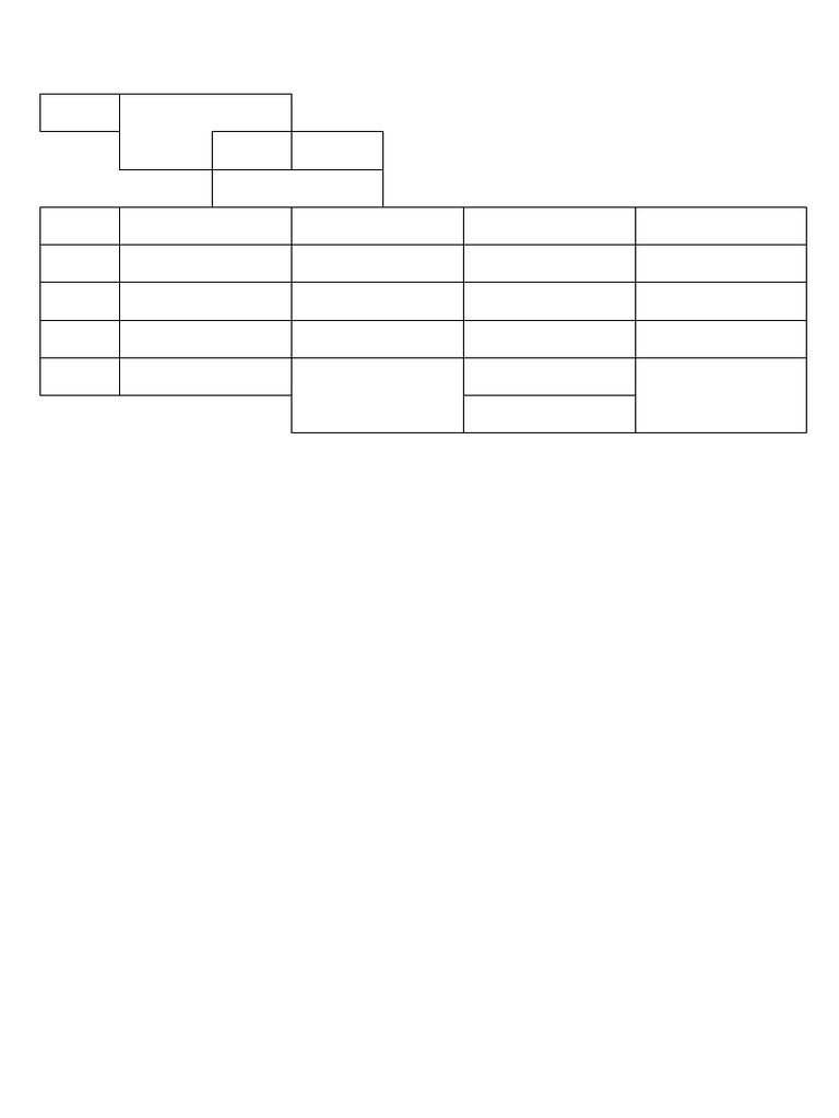 Tanner Staging Chart for Puberty | PDF | Puberty | Animal Reproductive ...
