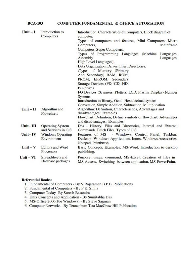 CFOA Syllabus | PDF