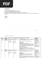 Chapter 5-Basic Hand Stitches | PDF | Textile Arts | Sewing