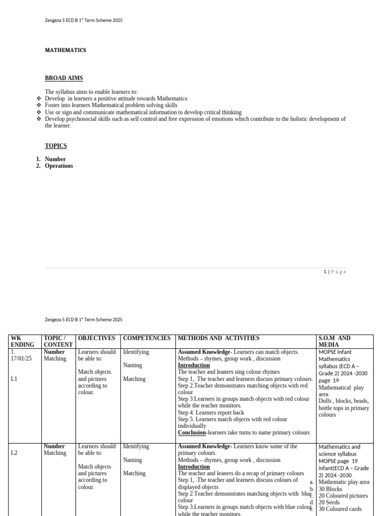 2025 ECD B Term 1 HBC Mathematics | PDF | Knowledge | Mathematics