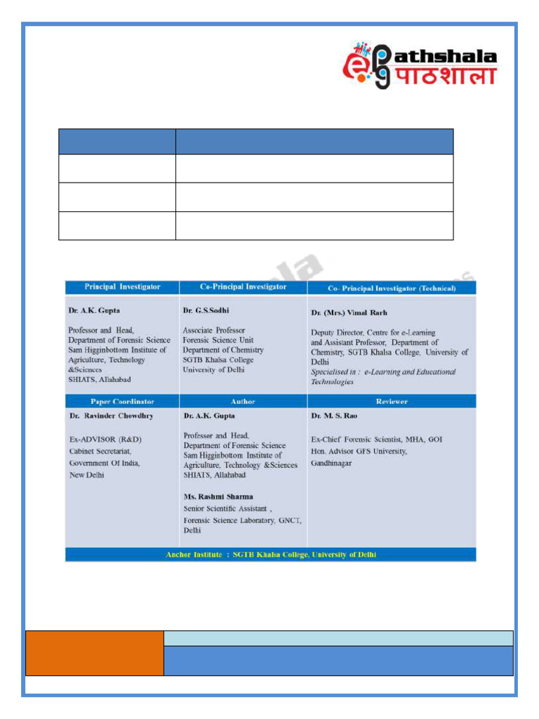 Types and Significance of Physical Evidence | PDF | Crime Scene | Explosion
