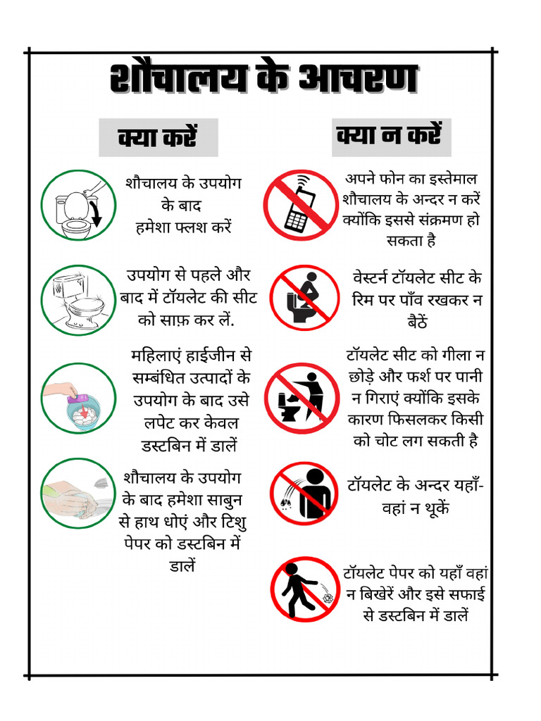 Washroom - Toilet Dos & Donts | PDF