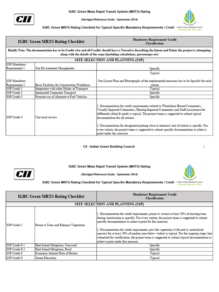 IGBC Green MRTS Rating Checklist For Typical & Specific Credits | PDF ...