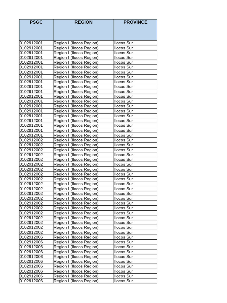 2023 Masterlist of BSKE 1 | PDF