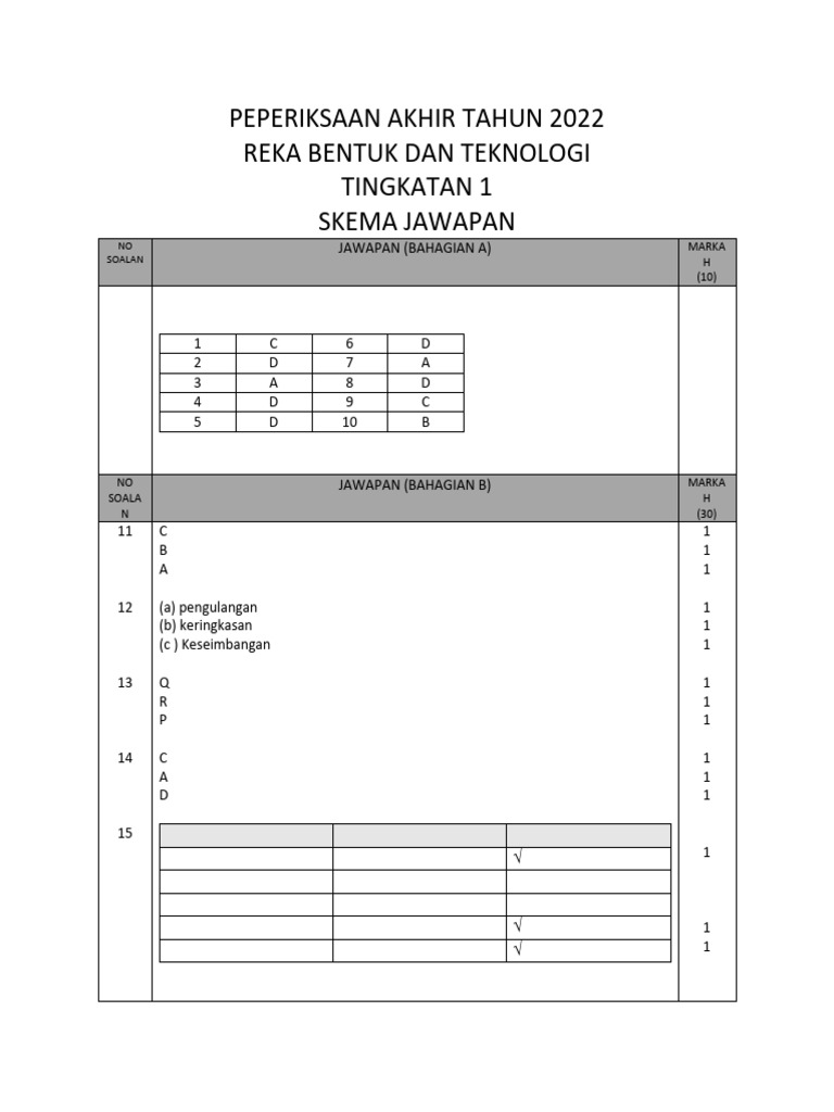 Skema Pat RBT Ting 1 2022 | PDF