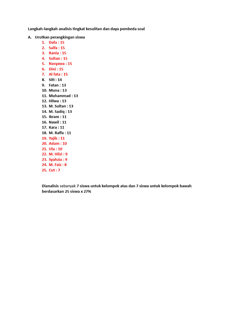 Analisis Soal: Kesulitan dan Daya Pembeda | PDF