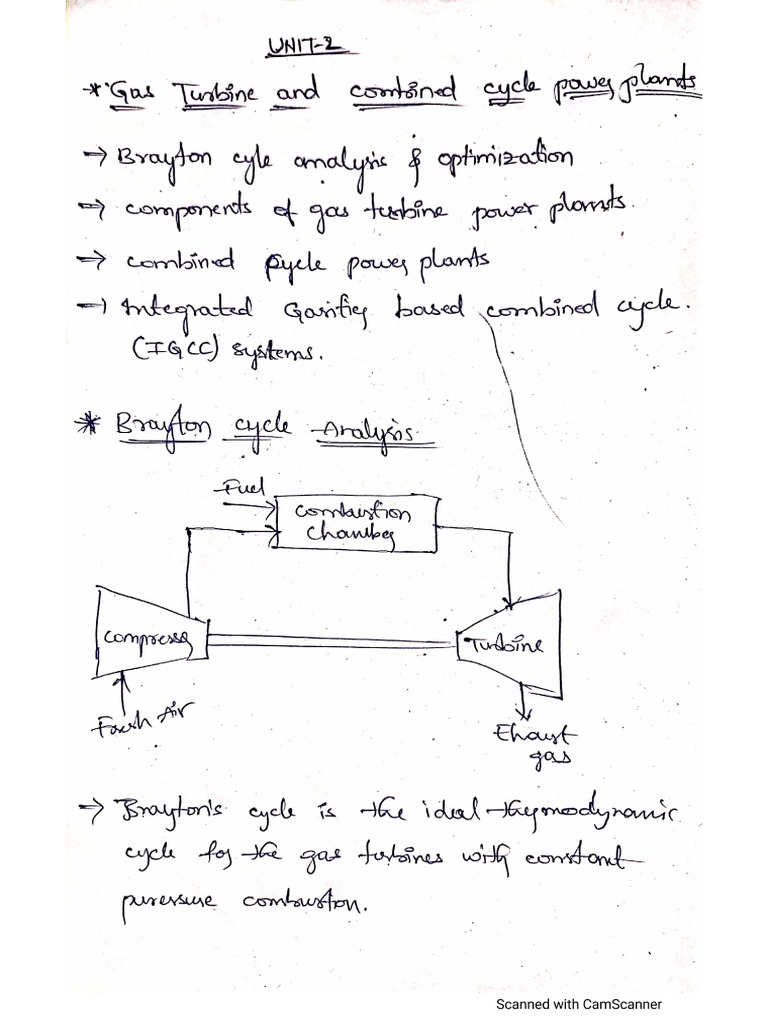BPPE Unit-2-1 | PDF
