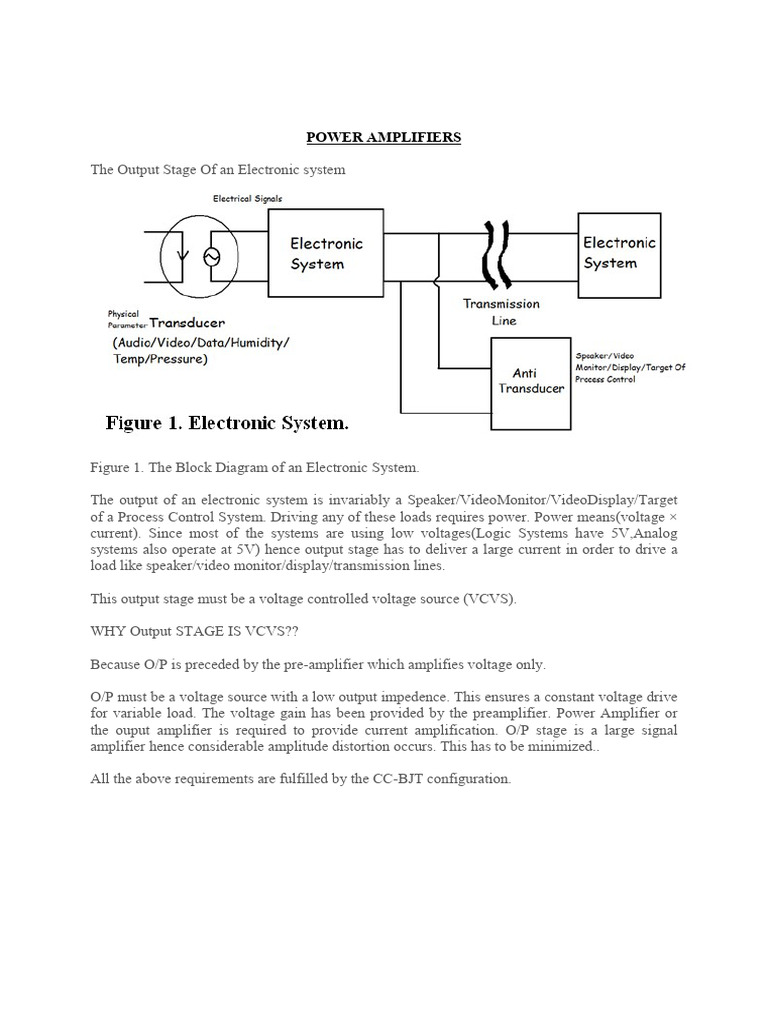 Power Amplifiers - Lecture 1 - Unit3 | PDF | Amplifier | Electronic Engineering