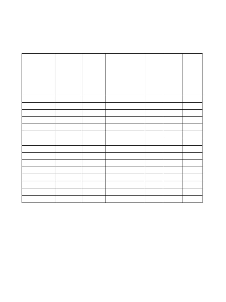 NPT Thread Chart | PDF