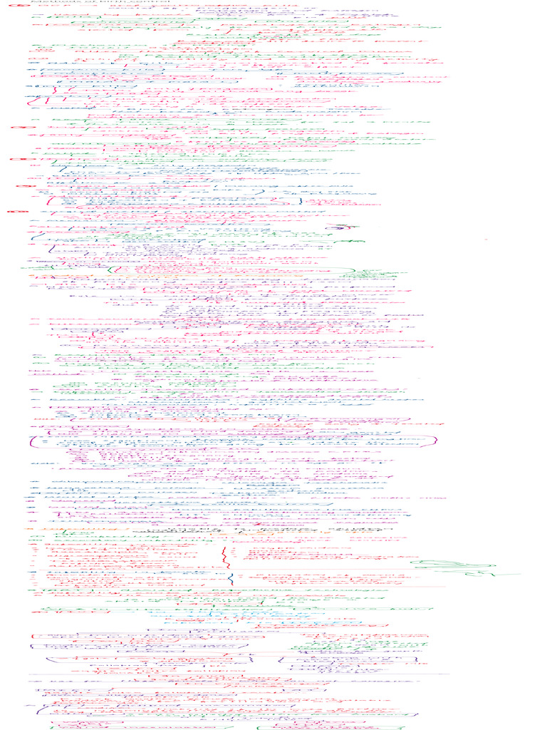 Methods of Birth Control 2 | PDF