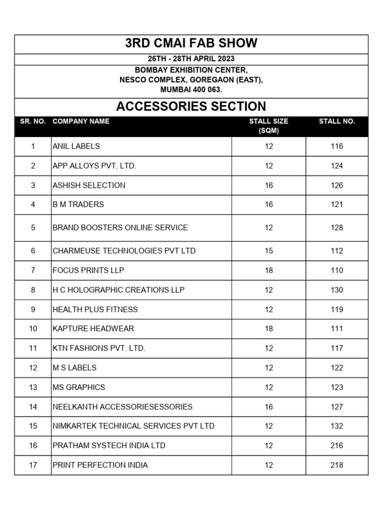 3rd Fab Show Index Acc Section 24.04.2023 | PDF