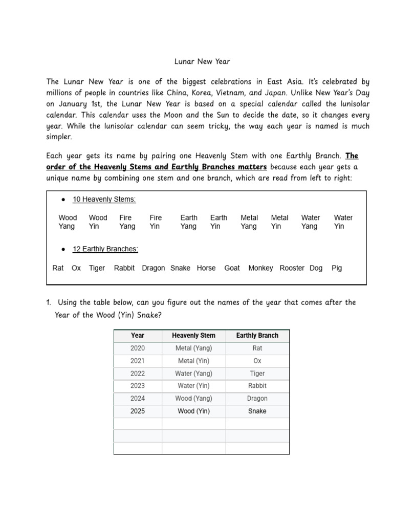 Understanding Lunar New Year Names | PDF | Yin And Yang