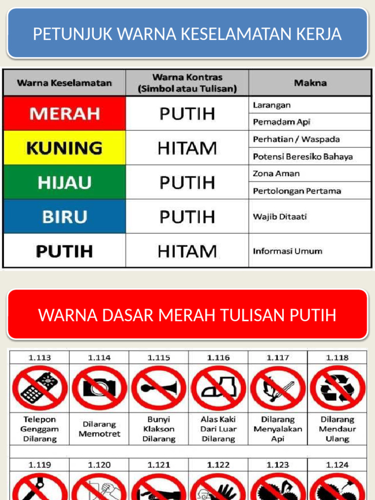 4.warna Keselamatan Kerja | PDF
