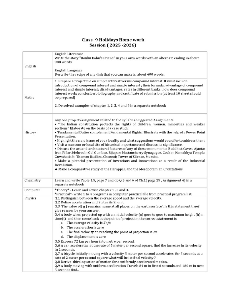 Holiday Homework Classes 5 To 12-Pages | PDF