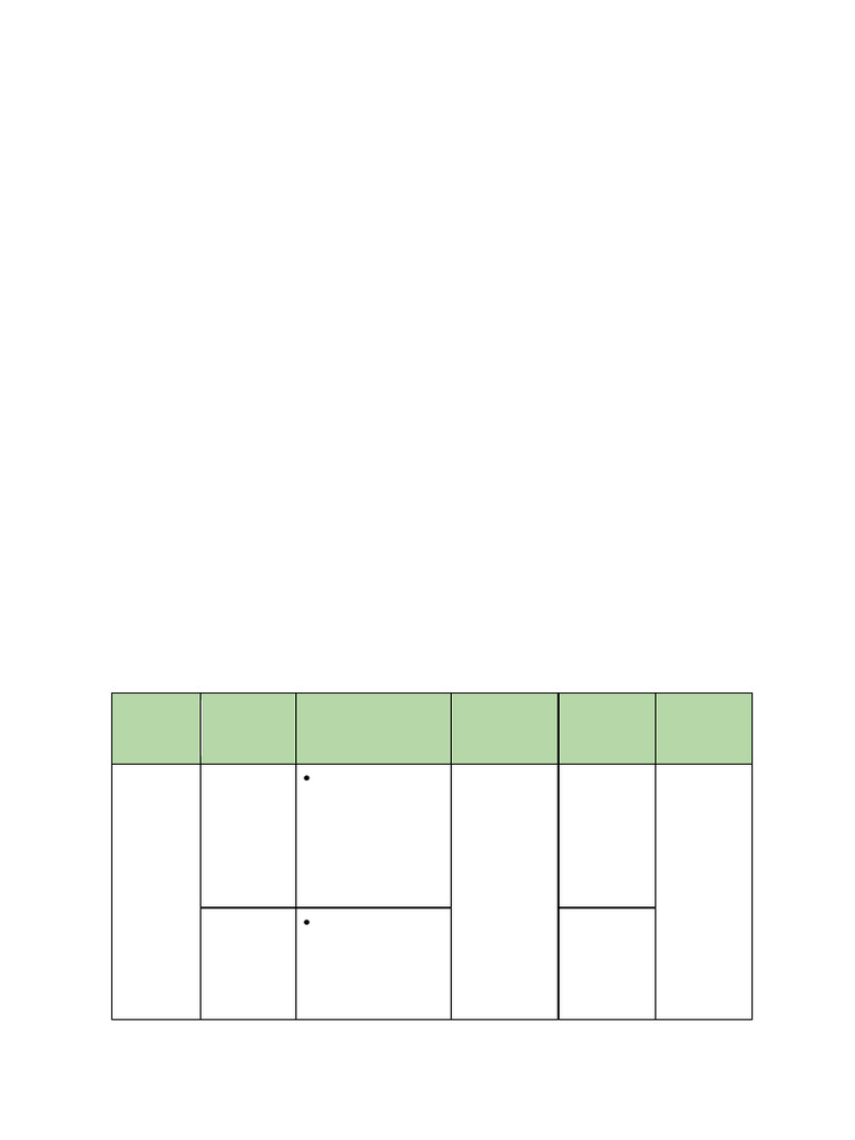 KELOMPOK 2 - Lembar Kerja 2.1 Membuat Rancangan Penyelesaian Masalah ...