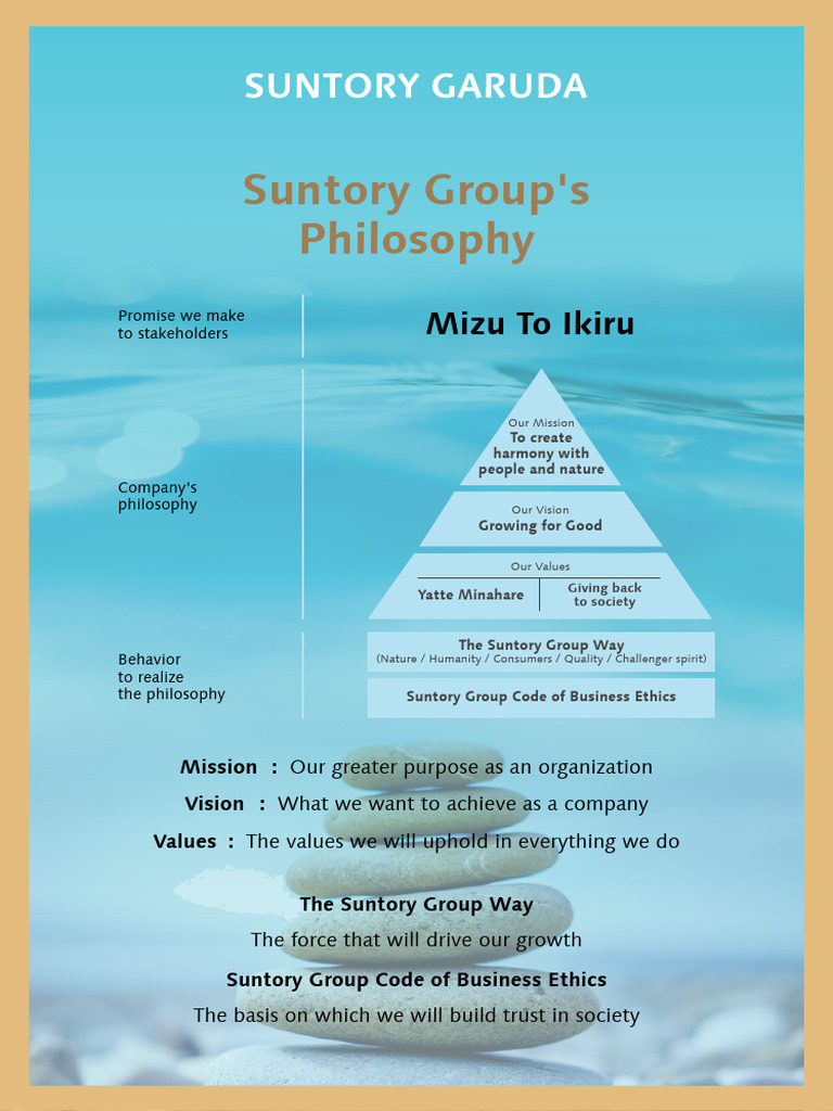 Suntory Group Philosophy - ENG, Poster A1 | PDF