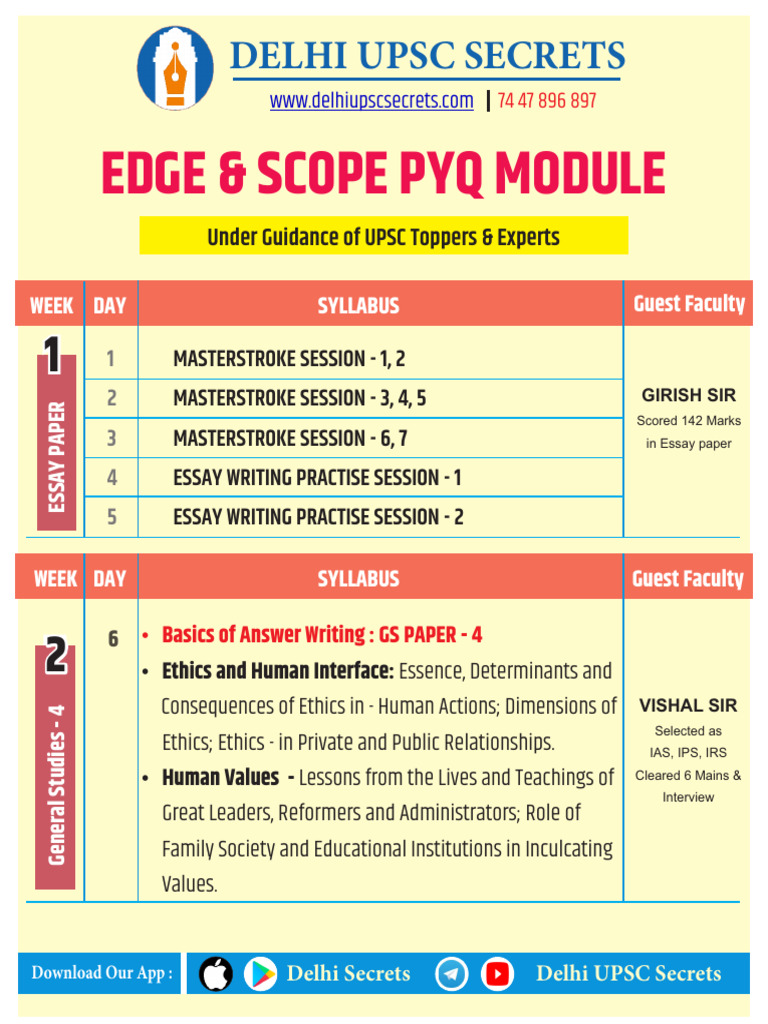 Edge & Scope Batch Timetable | PDF | Governance
