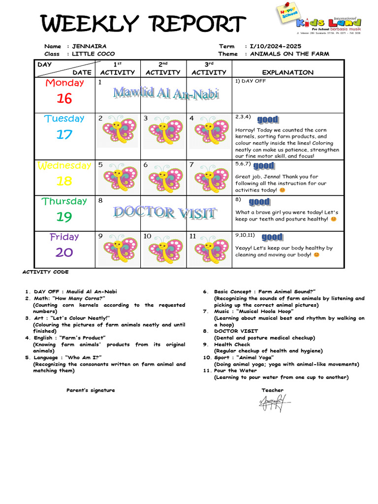 Contoh Weekly Report Anak TK | PDF | Chess Openings | Chess