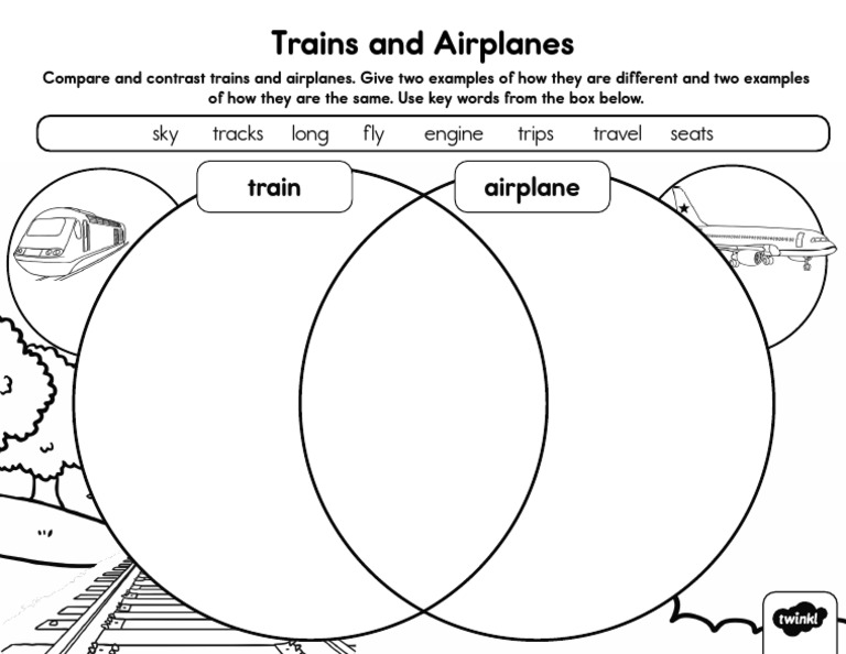 BW Compare and Contrast Writing Activity For ELLs - Trains and ...