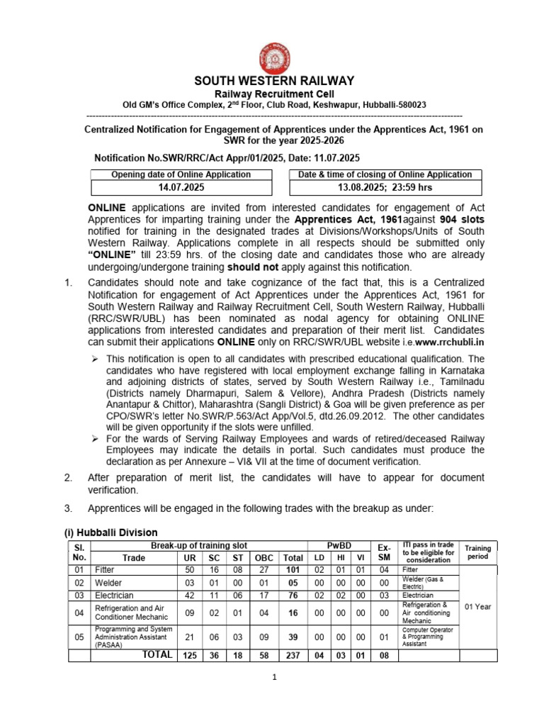 SWR Act Apprentice Notification 2025 26 | PDF | Apprenticeship | Disability