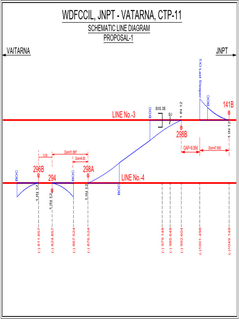 JNPT Modified Proposal 1 Model | PDF | Infographics | Electronic Design ...
