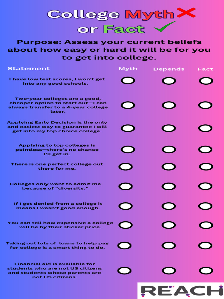College Myth or Fact | PDF