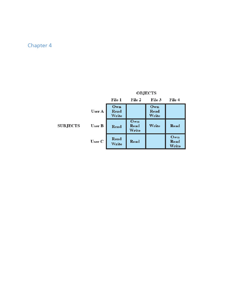 Exercises IMT4113 Week 9 - Answers | PDF
