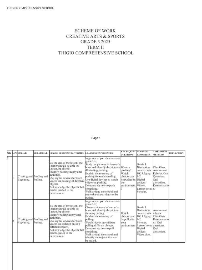 Grade 3 Creative Arts Scheme 2025 | PDF | Learning | Drawing