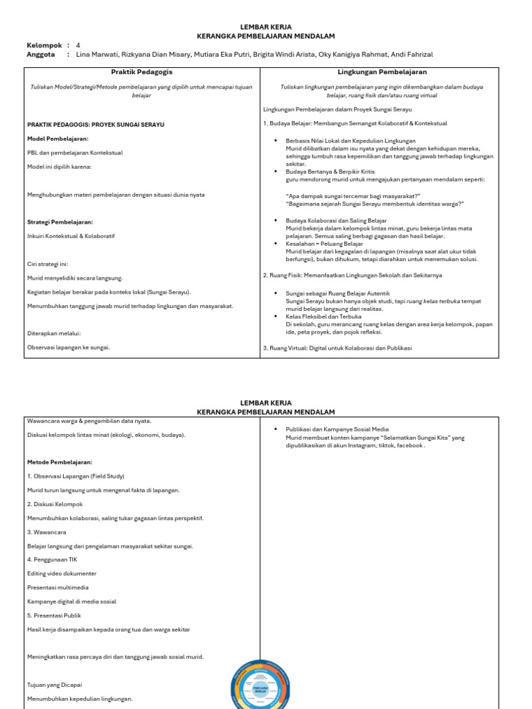 LK - Kerangka Pembelajaran Mendalam KP 4 | PDF