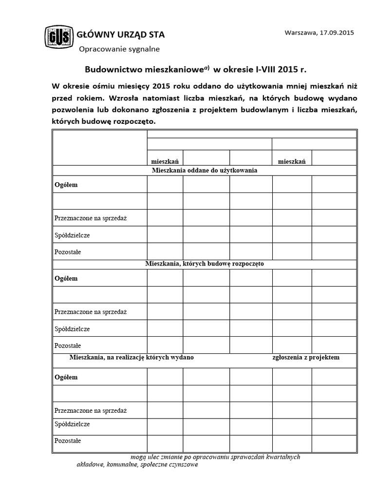 Budownictwo Mieszkaniowe - Styczen-Sierpien 2015 | PDF