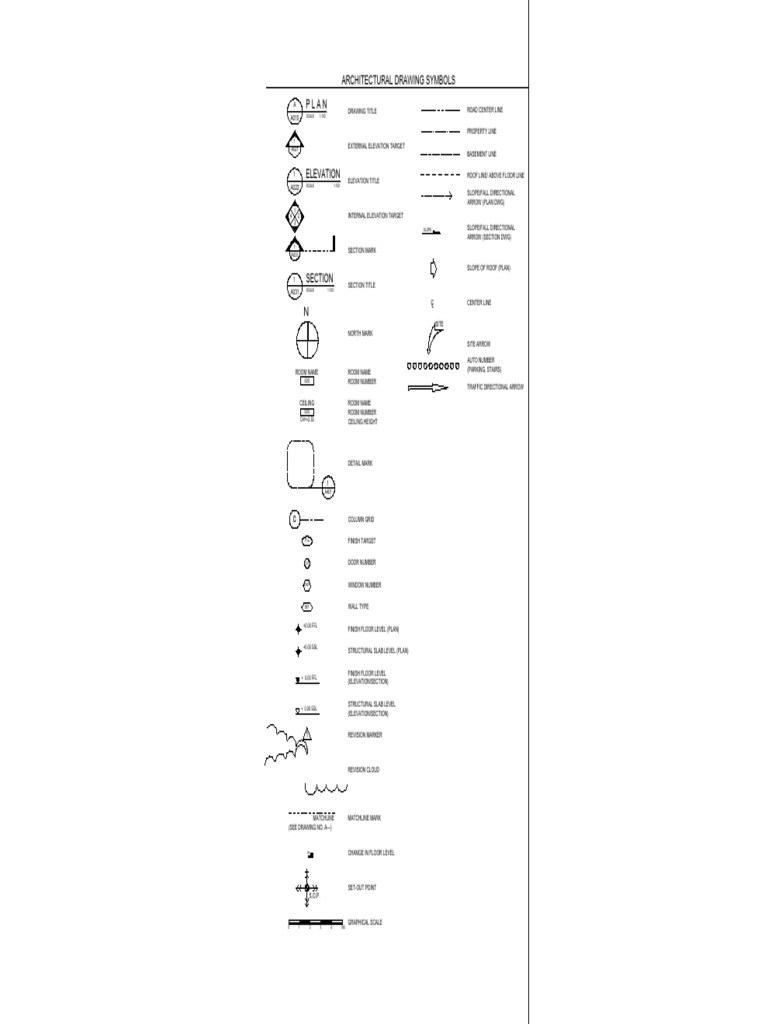 Architectural Conventions and Symbols | PDF | Building Technology ...