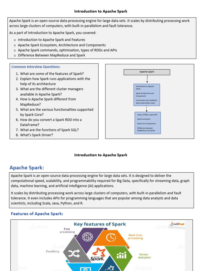 Introduction to Apache Spark Overview | PDF | Apache Spark | Systems ...