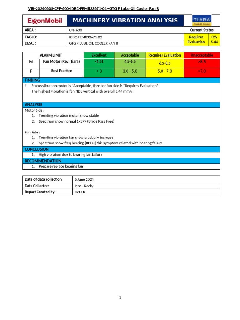 GTG F Lube Oil Cooler Fan Vibration Analysis | PDF | Lubricant ...