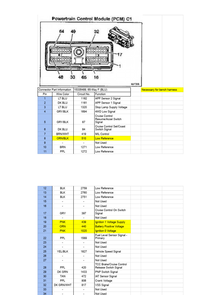 Vortec 4200 PCM Pinouts - P10 | PDF | Switch | Manufactured Goods