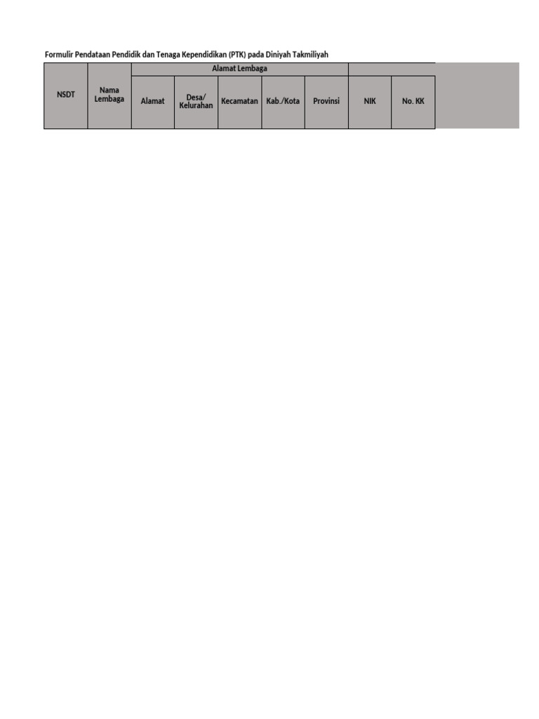 Form Pendataan Guru Diniyah - 2025 | PDF