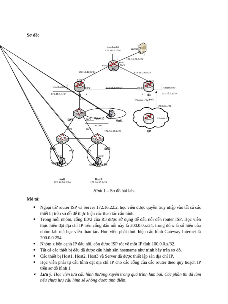 Final Lab CCNA - De1 | PDF