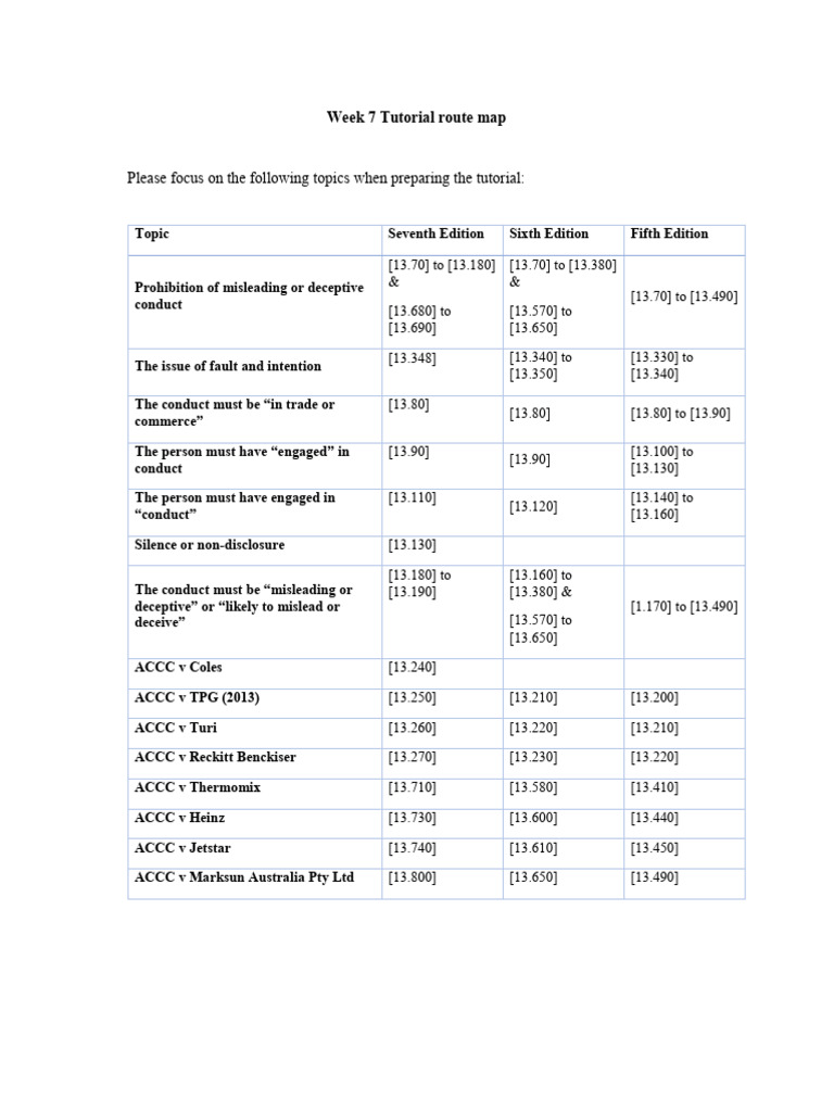 Tutorial Route Map, Week 7 | PDF