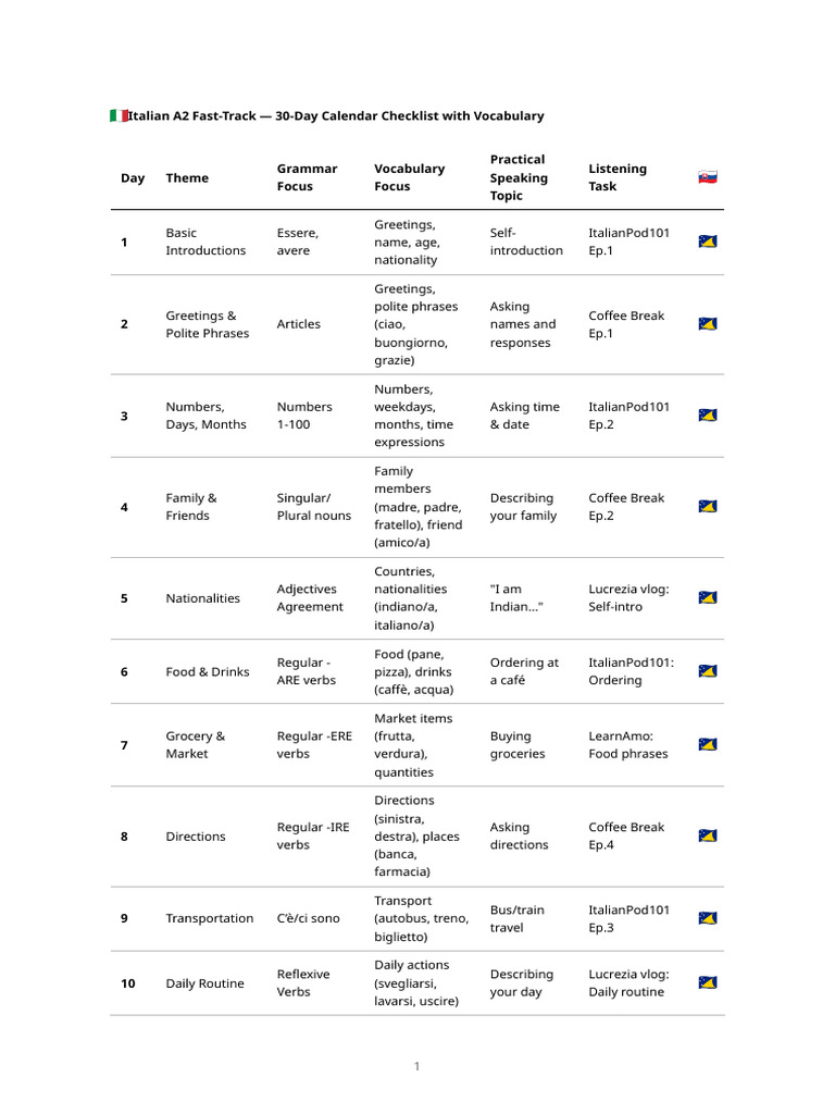 Italian A2 30-Day Vocabulary Guide | PDF | Phrase | Verb