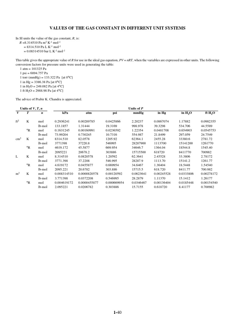 Gas Constant Values Across Units | PDF