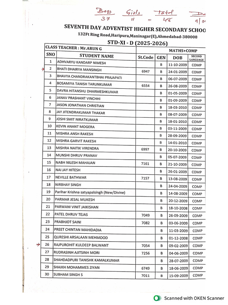 11D Students New List | PDF