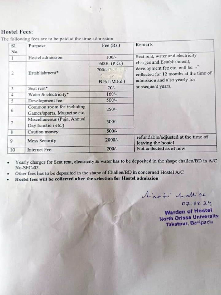 Hostel Fee 2024 25 | PDF