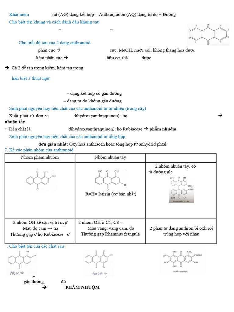 ANTHRANOID | PDF