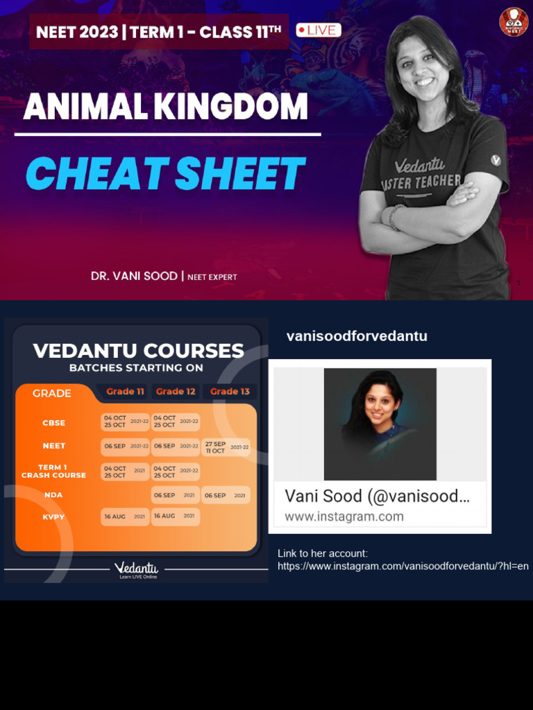Animal Kingdom Cheat Sheet | PDF | Skeleton | Zoology