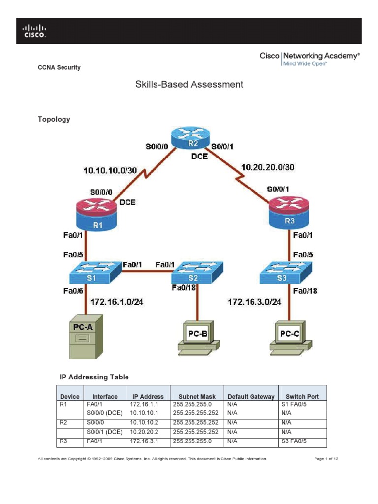 Ccnasecurity Sba Final | PDF | Virtual Private Network | Router (Computing)