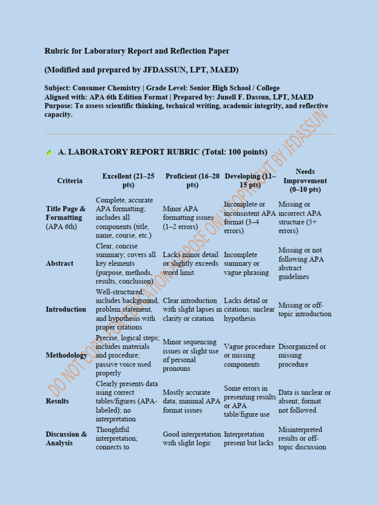 Rubric For Laboratory Report and Reflection Paper | PDF | Apa Style ...