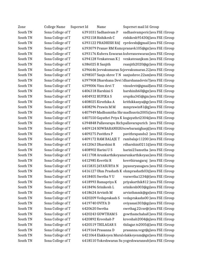 Cognizant DN Java FSE Progress Report | PDF