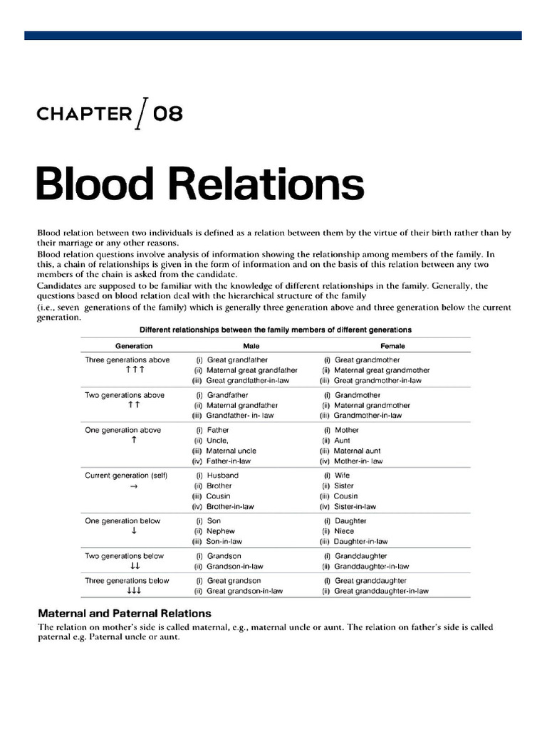 Blood Relation R | PDF