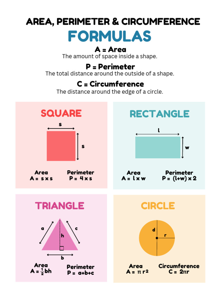 Area and Perimeter Formulas | PDF